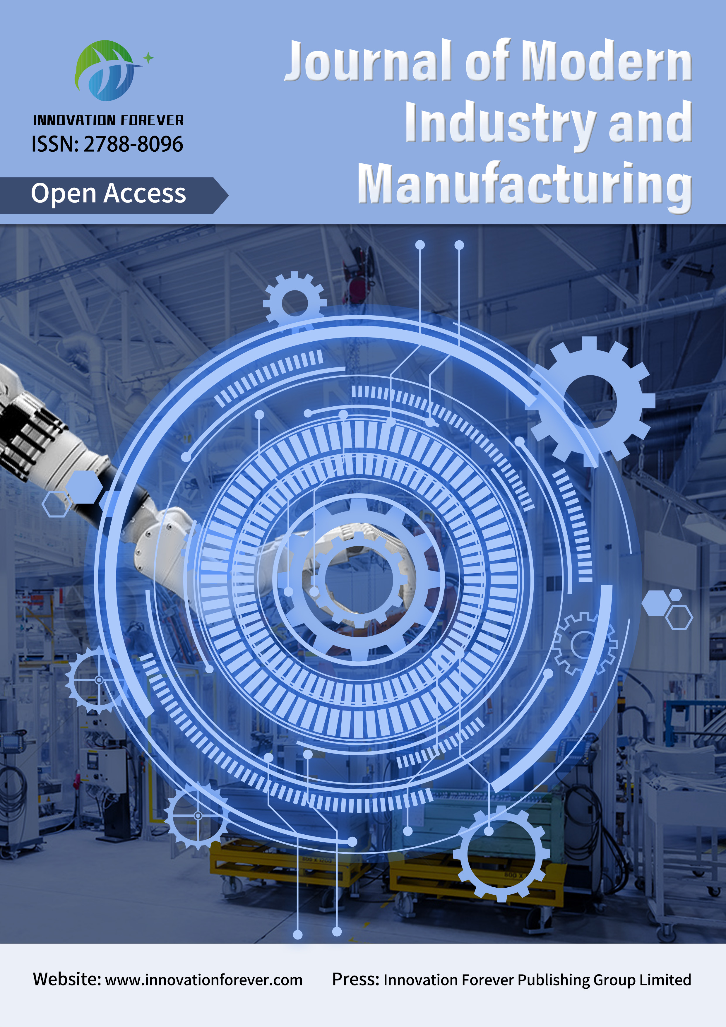 301 Moved Permanently