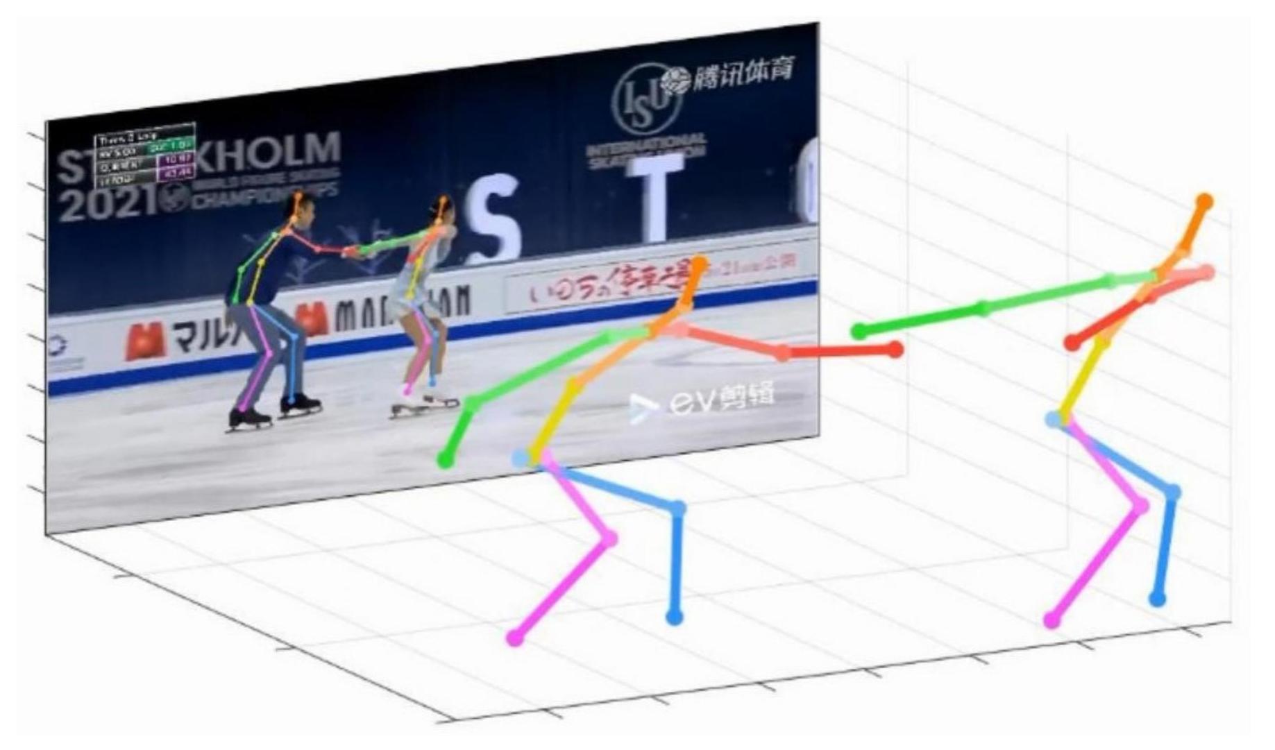 Research on 3D Human Motion Visualization for Immersive Teaching ...