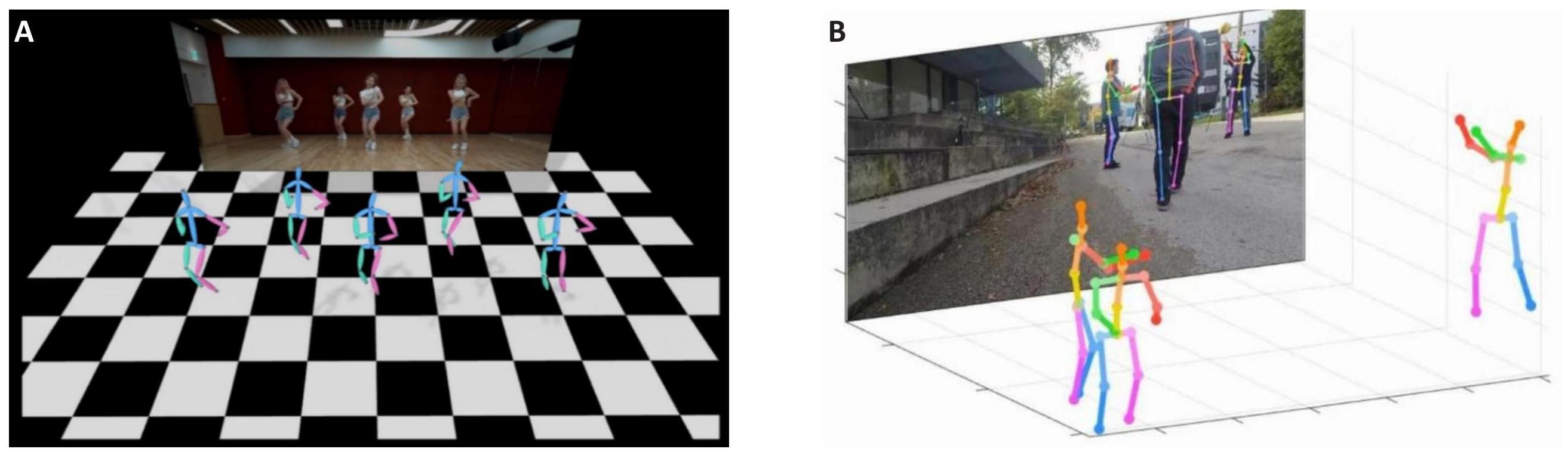 Research on 3D Human Motion Visualization for Immersive Teaching ...