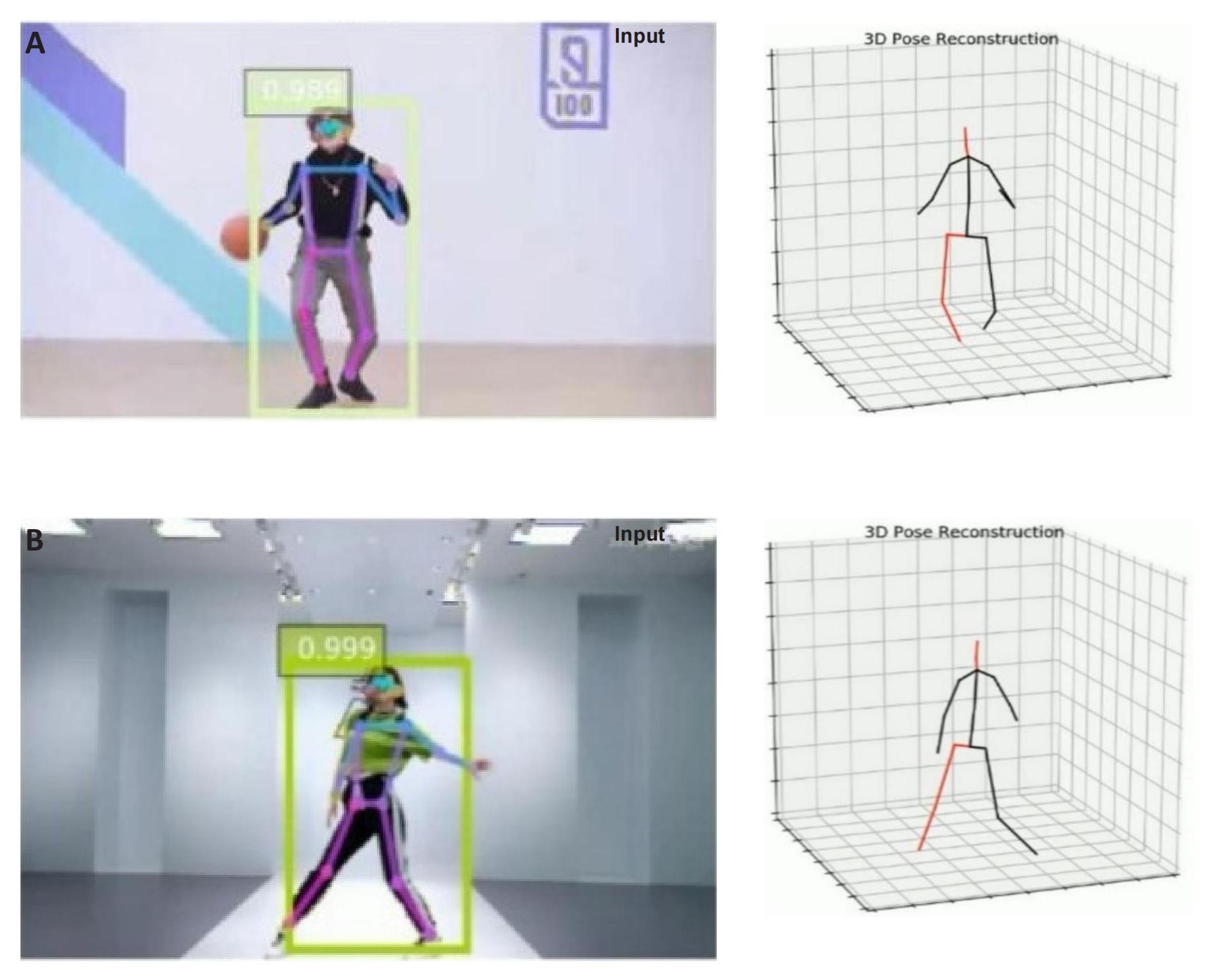 Research on 3D Human Motion Visualization for Immersive Teaching ...
