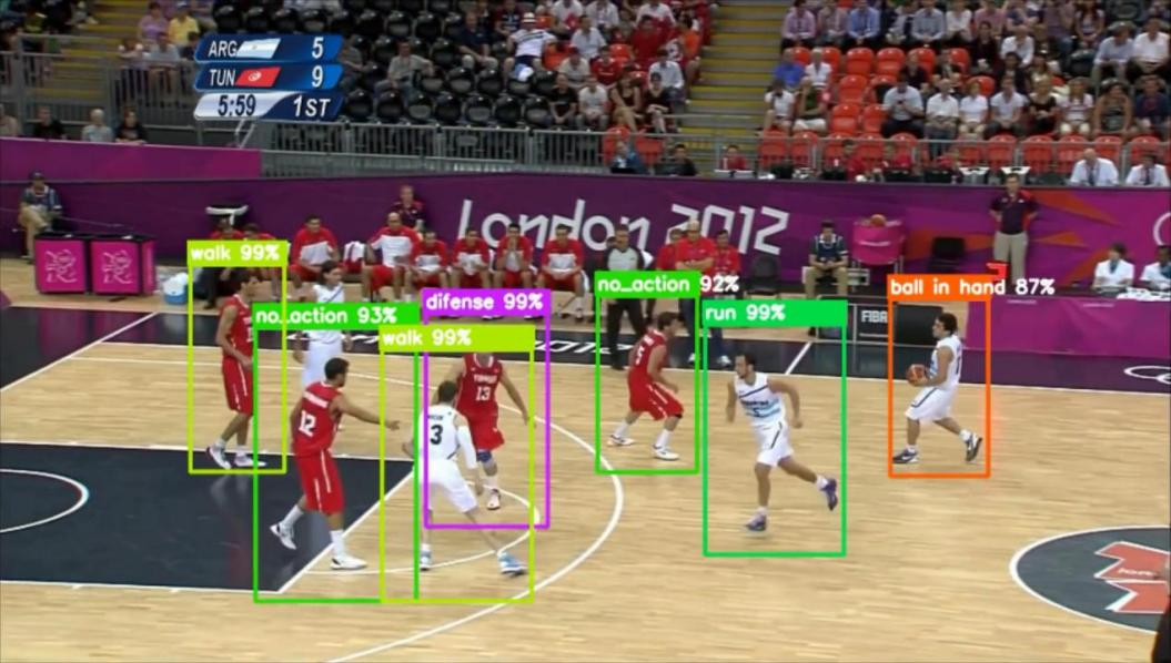 Research on 3D Human Motion Visualization for Immersive Teaching ...